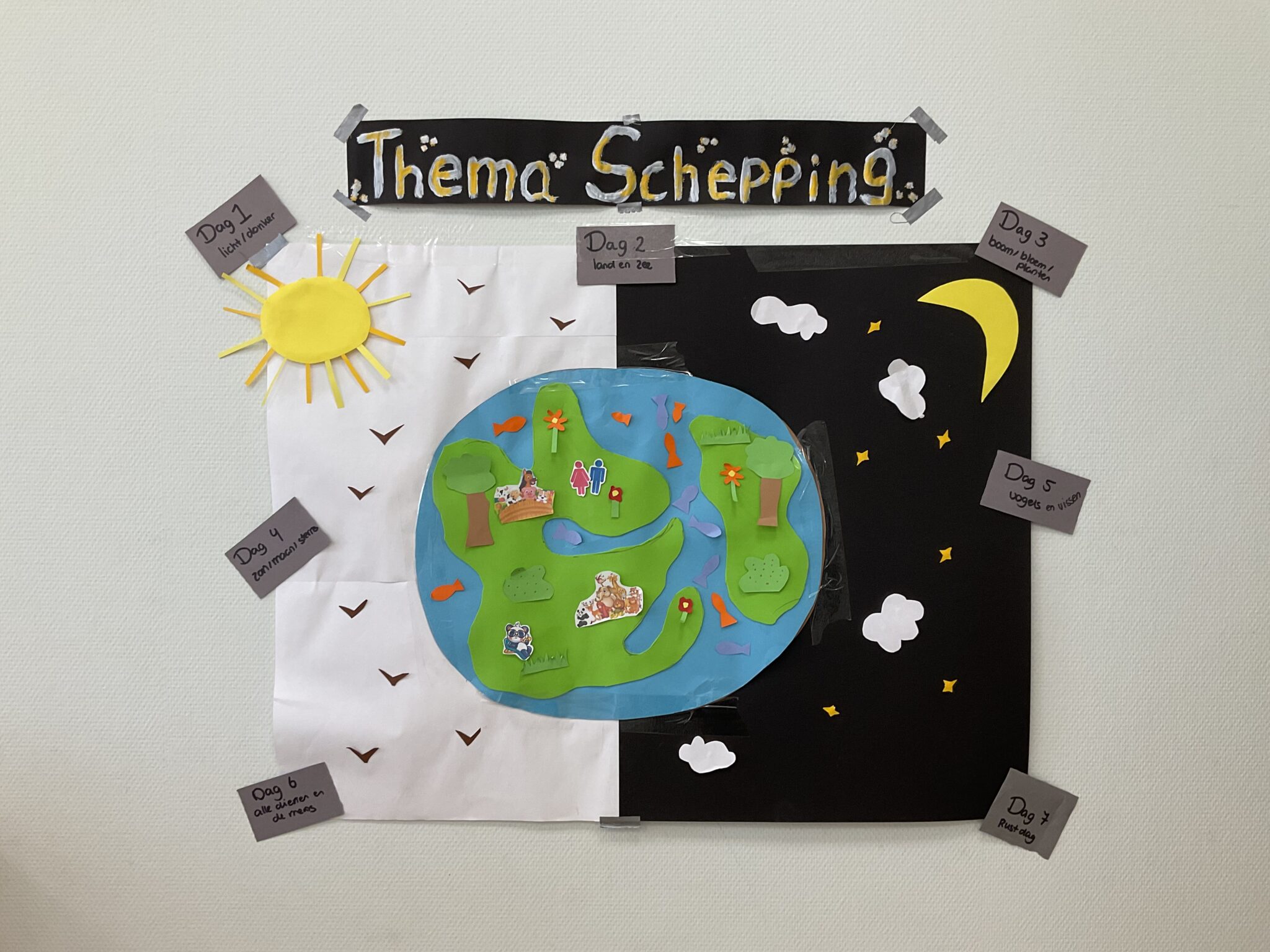 Thema Schepping🌍 - Doomijn | Kinderopvang